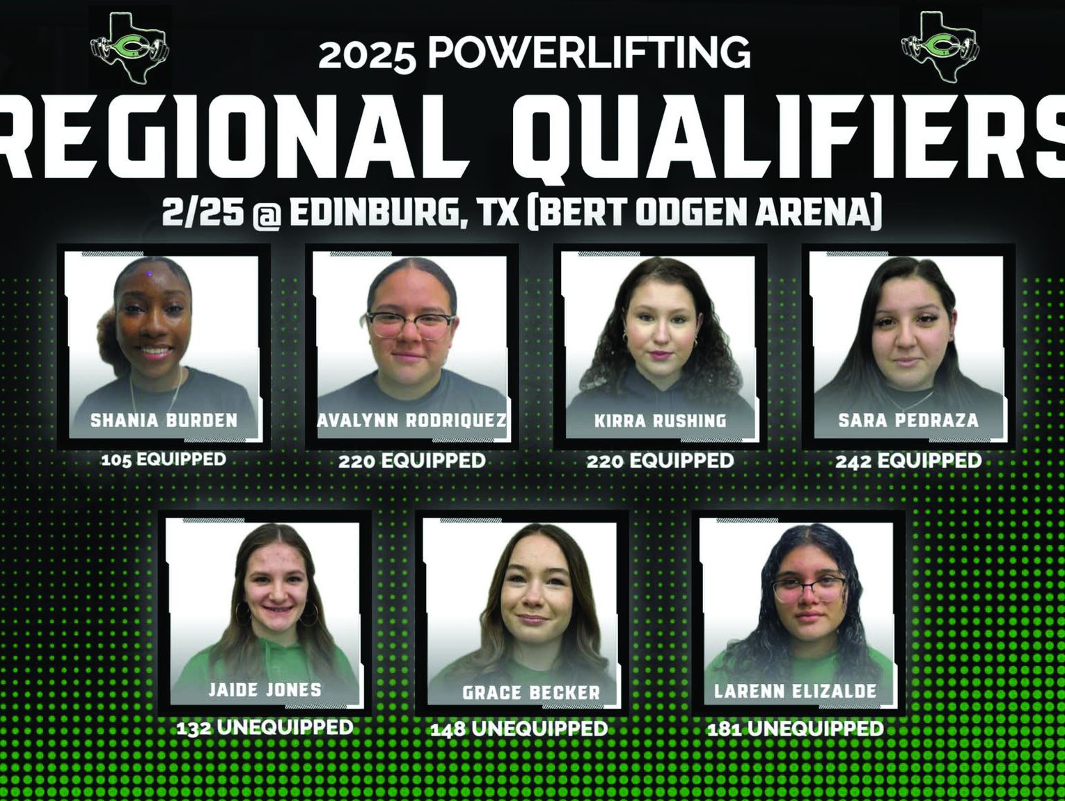 Gobblers wrap up powerlifting season, girls head to regionals